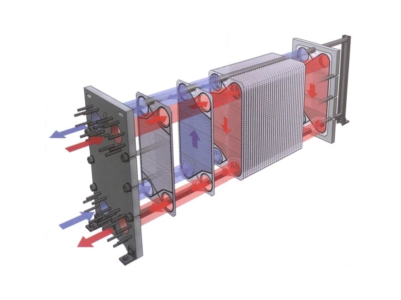 Gasketed Plate Heat Exchanger - OUDUN